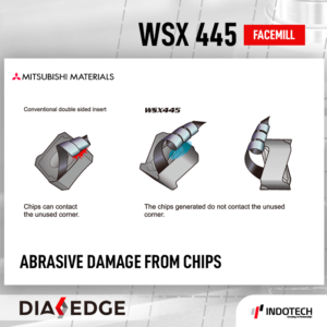 WSX445 Face Mill - Mitsubishi Diaedge - Indotech Trimitra Abadi