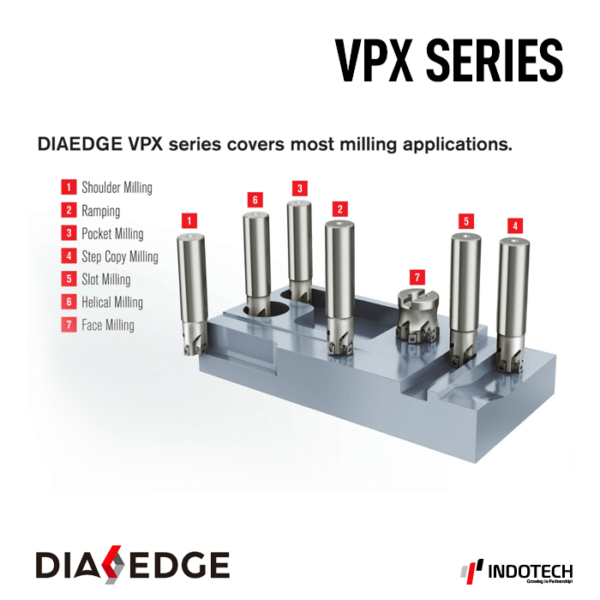 VPX Series Mitsubishi - Multifunctional Milling Tools